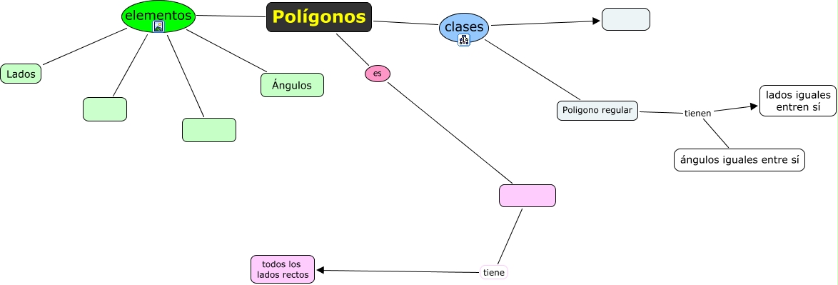 Polígonos, para completar